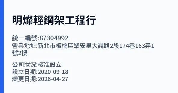 明燦輕鋼架工程行的照片-統編 87304992(新北市) 公司登記資料與營業項目詳細圖表