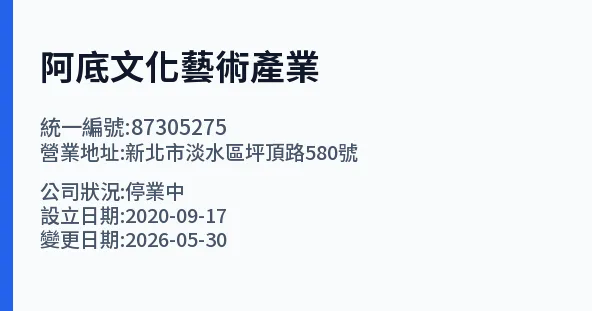阿底文化藝術產業的照片-統編 87305275(新北市) 公司登記資料與營業項目詳細圖表