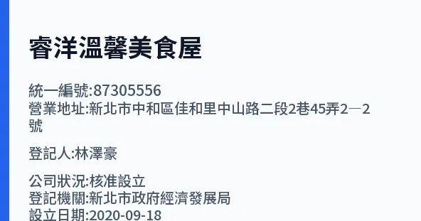睿洋溫馨美食屋的照片-統編 87305556(新北市) 公司登記資料與營業項目詳細圖表