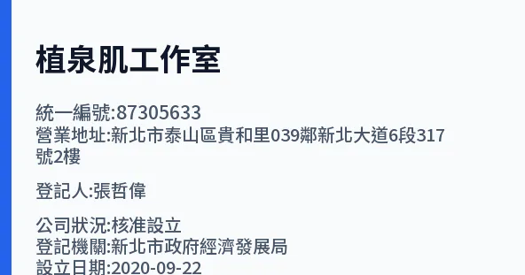 植泉肌工作室的照片-統編 87305633(新北市) 公司登記資料與營業項目詳細圖表