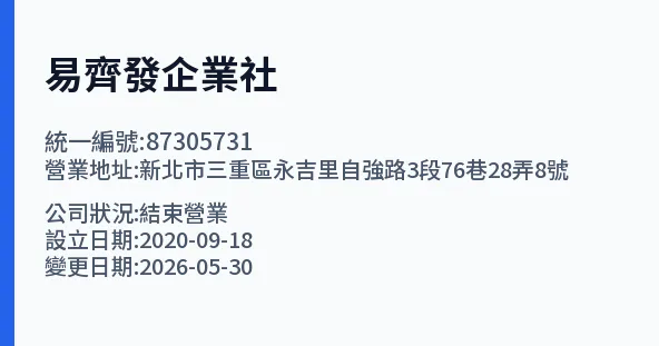 易齊發企業社的照片-統編 87305731(新北市) 公司登記資料與營業項目詳細圖表