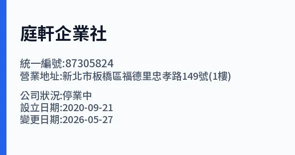 庭軒企業社的照片-統編 87305824(新北市) 公司登記資料與營業項目詳細圖表