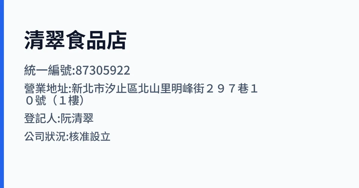 清翠食品店 - 統編 87305922(新北市) 公司登記資料與營業項目詳細圖表