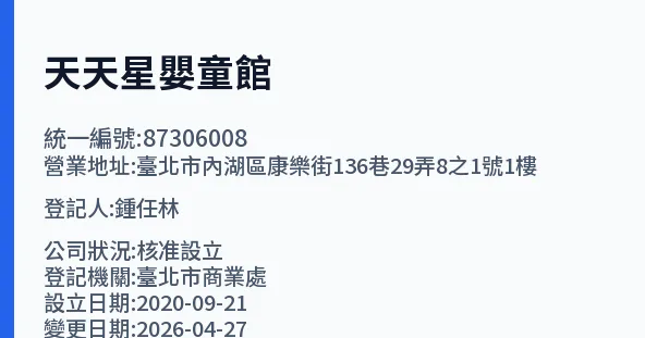 天天星嬰童館的照片-統編 87306008(臺北市) 公司登記資料與營業項目詳細圖表
