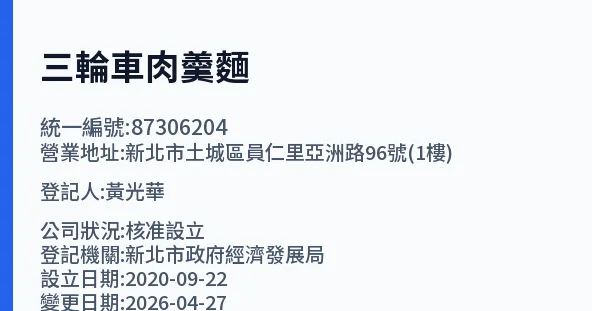 三輪車肉羹麵的照片-統編 87306204(新北市) 公司登記資料與營業項目詳細圖表