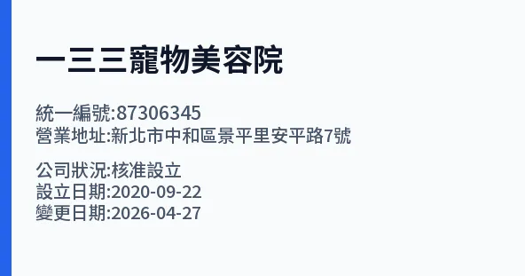 一三三寵物美容院的照片-統編 87306345(新北市) 公司登記資料與營業項目詳細圖表