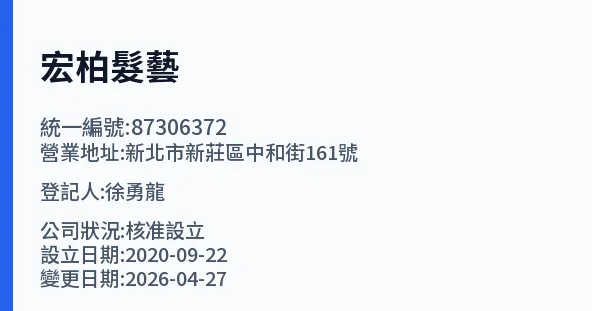 宏柏髮藝的照片-統編 87306372(新北市) 公司登記資料與營業項目詳細圖表