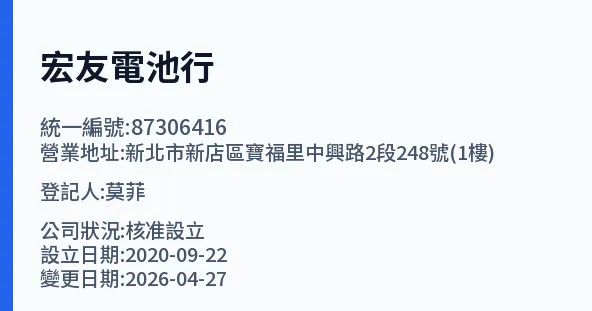 宏友電池行的照片-統編 87306416(新北市) 公司登記資料與營業項目詳細圖表