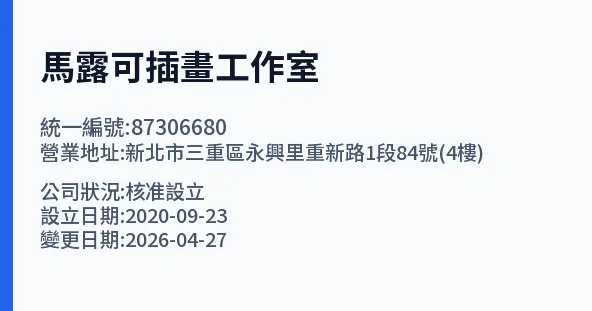 馬露可插畫工作室的照片-統編 87306680(新北市) 公司登記資料與營業項目詳細圖表