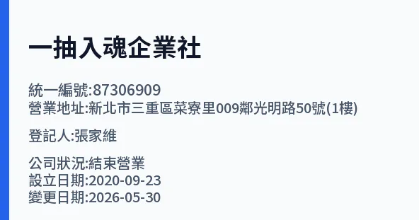 一抽入魂企業社的照片-統編 87306909(新北市) 公司登記資料與營業項目詳細圖表