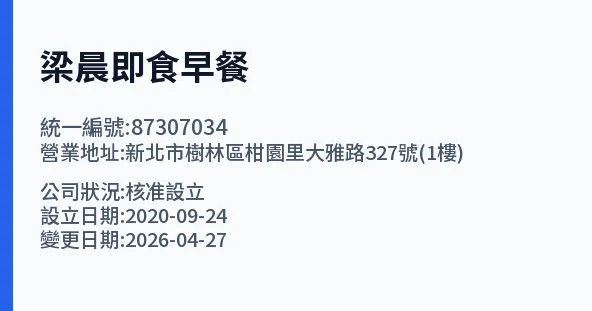 梁晨即食早餐的照片-統編 87307034(新北市) 公司登記資料與營業項目詳細圖表