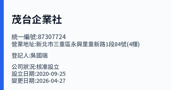 茂台企業社的照片-統編 87307724(新北市) 公司登記資料與營業項目詳細圖表