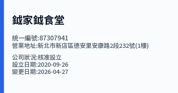 鉞家鉞食堂的照片-統編 87307941(新北市) 公司登記資料與營業項目詳細圖表