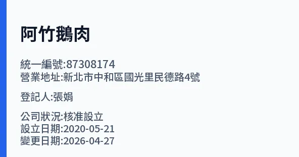 阿竹鵝肉的照片-統編 87308174(新北市) 公司登記資料與營業項目詳細圖表
