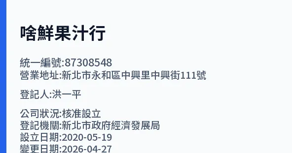 啥鮮果汁行的照片-統編 87308548(新北市) 公司登記資料與營業項目詳細圖表