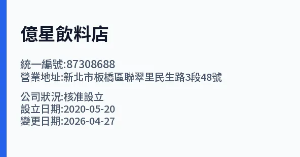 億星飲料店的照片-統編 87308688(新北市) 公司登記資料與營業項目詳細圖表