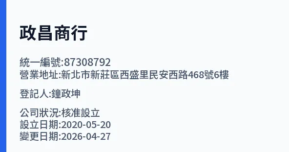 政昌商行的照片-統編 87308792(新北市) 公司登記資料與營業項目詳細圖表