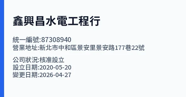 鑫興昌水電工程行的照片-統編 87308940(新北市) 公司登記資料與營業項目詳細圖表
