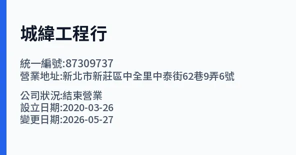 城緯工程行的照片-統編 87309737(新北市) 公司登記資料與營業項目詳細圖表