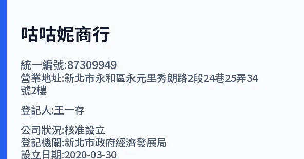 咕咕妮商行的照片-統編 87309949(新北市) 公司登記資料與營業項目詳細圖表