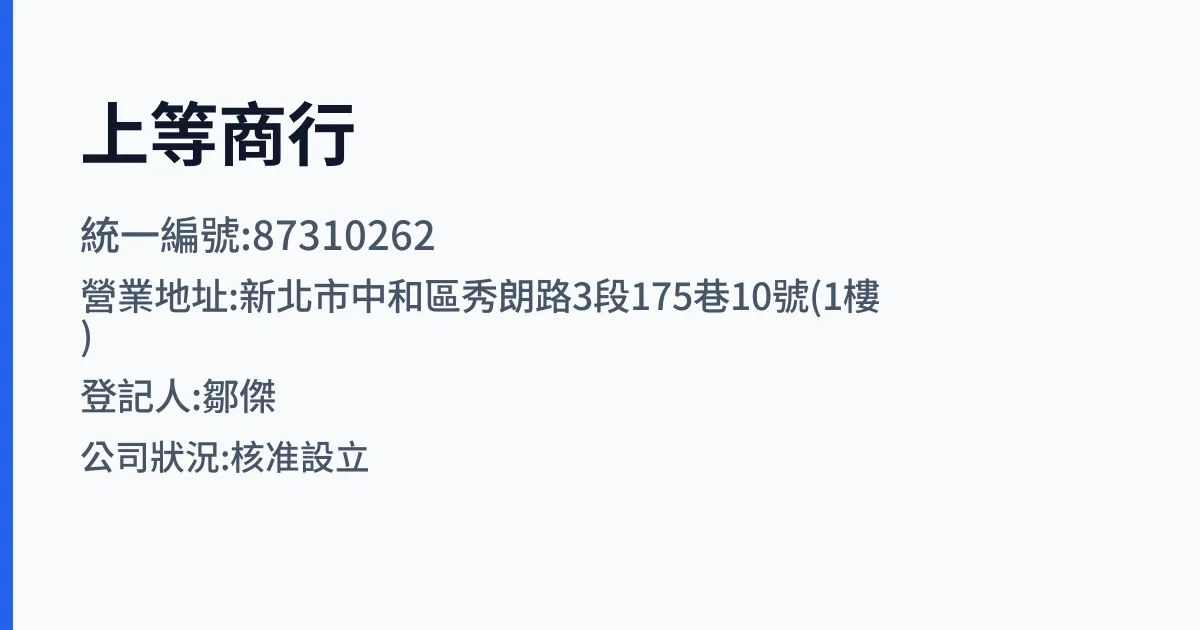 上等商行 - 統編 87310262(新北市) 公司登記資料與營業項目詳細圖表