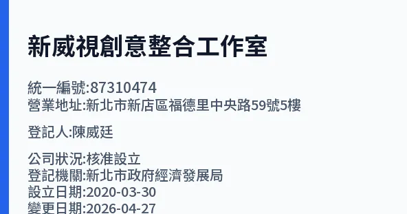 新威視創意整合工作室的照片-統編 87310474(新北市) 公司登記資料與營業項目詳細圖表