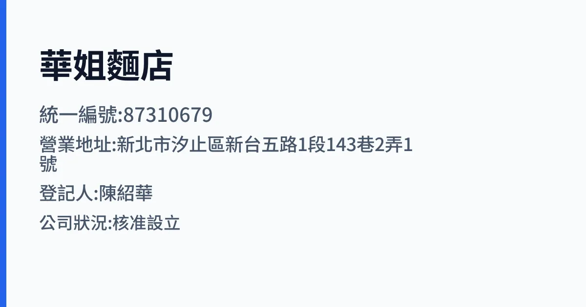 華姐麵店 - 統編 87310679(新北市) 公司登記資料與營業項目詳細圖表