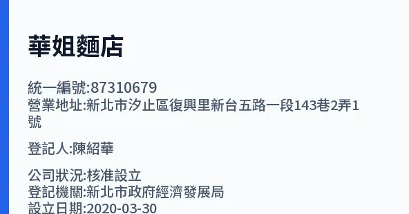 華姐麵店的照片-統編 87310679(新北市) 公司登記資料與營業項目詳細圖表