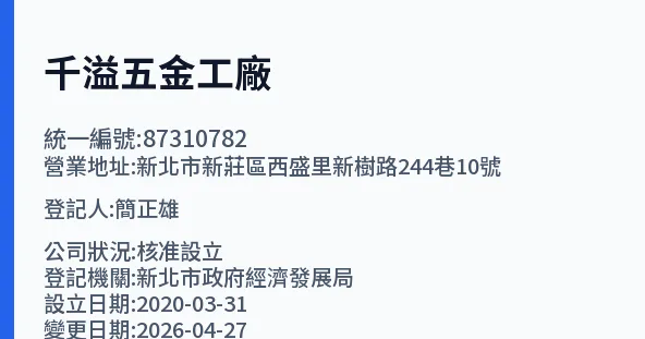 千溢五金工廠的照片-統編 87310782(新北市) 公司登記資料與營業項目詳細圖表