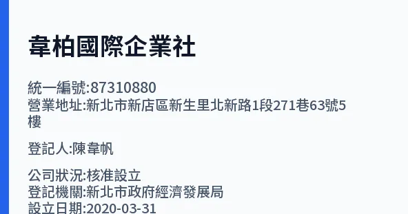 韋柏國際企業社的照片-統編 87310880(新北市) 公司登記資料與營業項目詳細圖表
