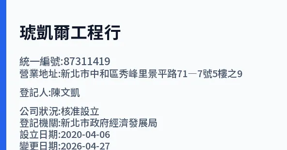 琥凱爾工程行的照片-統編 87311419(新北市) 公司登記資料與營業項目詳細圖表