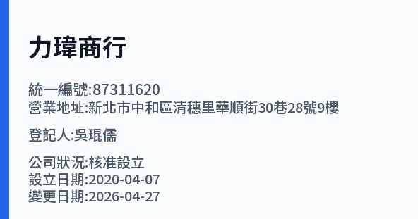 力瑋商行的照片-統編 87311620(新北市) 公司登記資料與營業項目詳細圖表