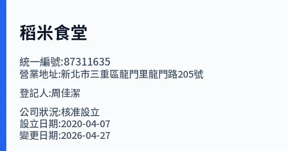 稻米食堂的照片-統編 87311635(新北市) 公司登記資料與營業項目詳細圖表