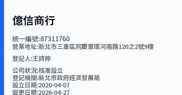 億信商行的照片-統編 87311760(新北市) 公司登記資料與營業項目詳細圖表