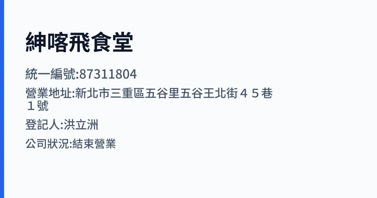 紳喀飛食堂 - 統編 87311804(新北市) 公司登記資料與營業項目詳細圖表