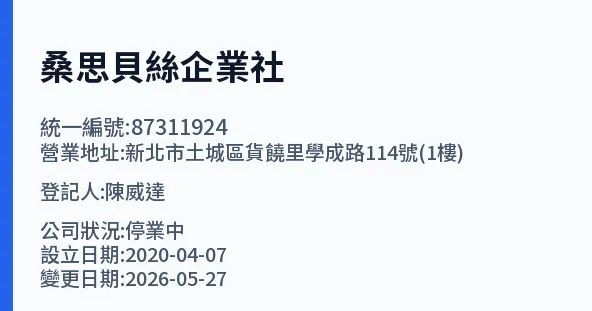 桑思貝絲企業社的照片-統編 87311924(新北市) 公司登記資料與營業項目詳細圖表