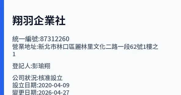 翔羽企業社的照片-統編 87312260(新北市) 公司登記資料與營業項目詳細圖表