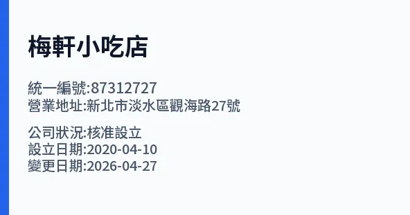 梅軒小吃店的照片-統編 87312727(新北市) 公司登記資料與營業項目詳細圖表