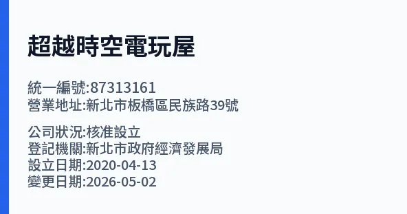 超越時空電玩屋的照片-統編 87313161(新北市) 公司登記資料與營業項目詳細圖表