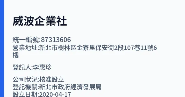 威波企業社的照片-統編 87313606(新北市) 公司登記資料與營業項目詳細圖表
