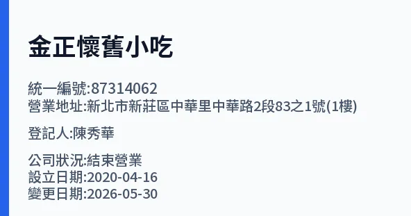 金正懷舊小吃的照片-統編 87314062(新北市) 公司登記資料與營業項目詳細圖表