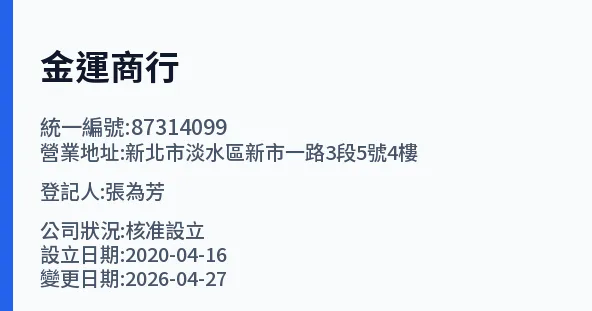 金運商行的照片-統編 87314099(新北市) 公司登記資料與營業項目詳細圖表