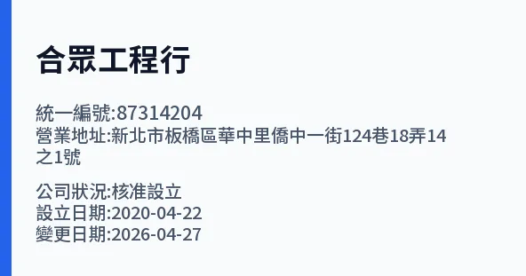合眾工程行的照片-統編 87314204(新北市) 公司登記資料與營業項目詳細圖表