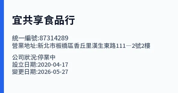 宜共享食品行的照片-統編 87314289(新北市) 公司登記資料與營業項目詳細圖表
