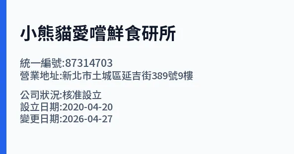 小熊貓愛嚐鮮食研所的照片-統編 87314703(新北市) 公司登記資料與營業項目詳細圖表