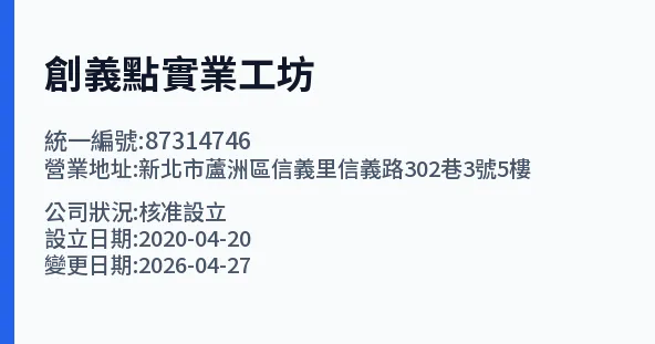 創義點實業工坊的照片-統編 87314746(新北市) 公司登記資料與營業項目詳細圖表