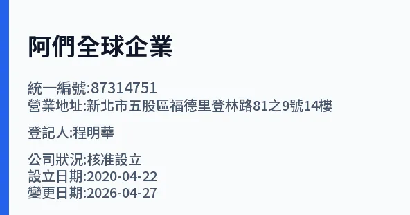 阿們全球企業的照片-統編 87314751(新北市) 公司登記資料與營業項目詳細圖表