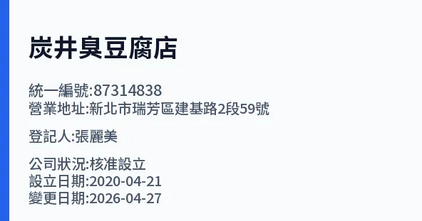 炭井臭豆腐店的照片-統編 87314838(新北市) 公司登記資料與營業項目詳細圖表