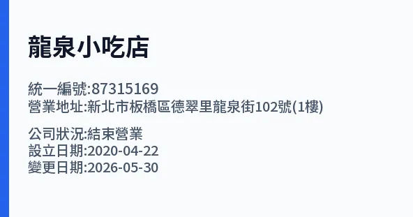 龍泉小吃店的照片-統編 87315169(新北市) 公司登記資料與營業項目詳細圖表