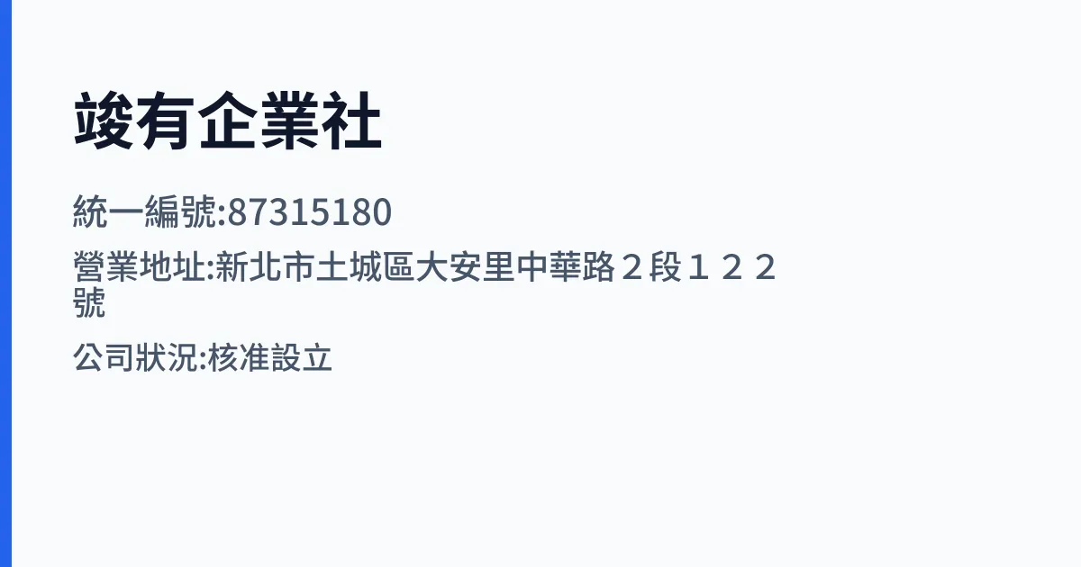竣有企業社 - 統編 87315180（新北市） 公司登記資料與營業項目詳細圖表